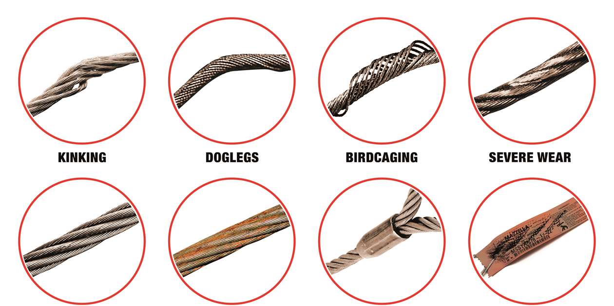 Maintaining wire rope for safety and performance on the jobsite - Crane ...