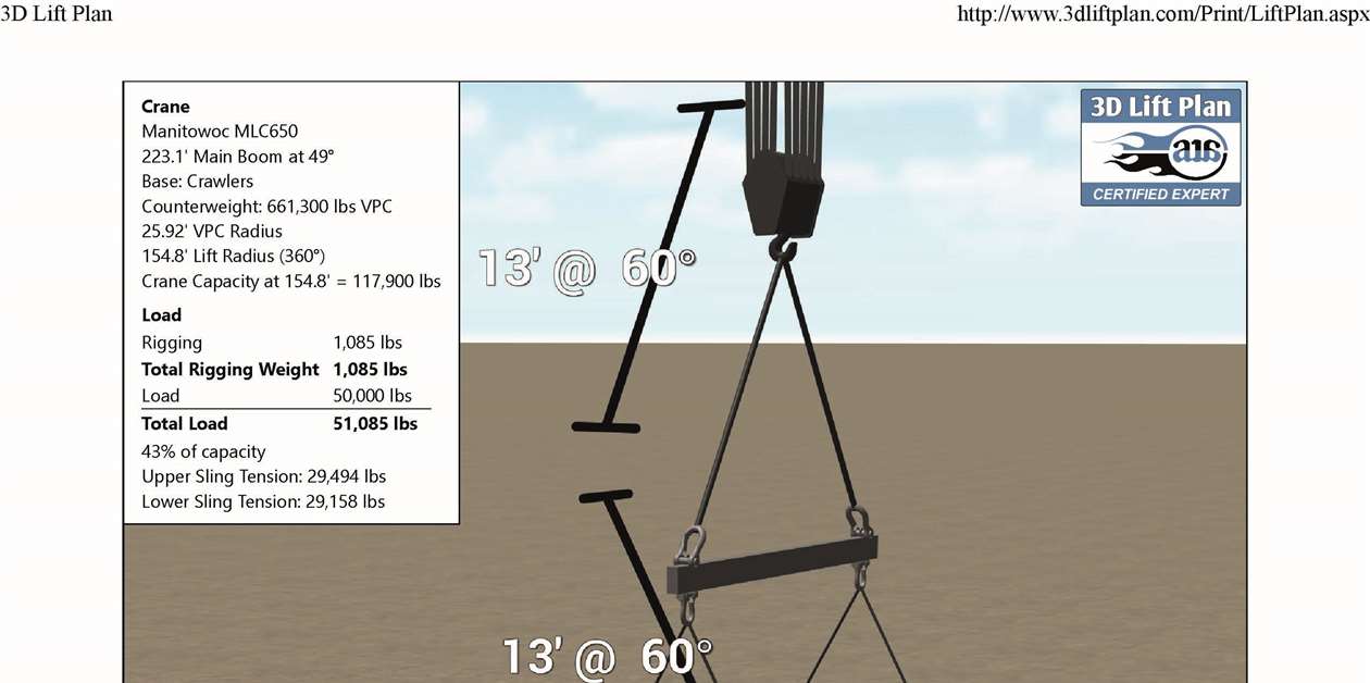 Rigging Plan RIGGING DIAGRAM AND IT'S USES Tek1